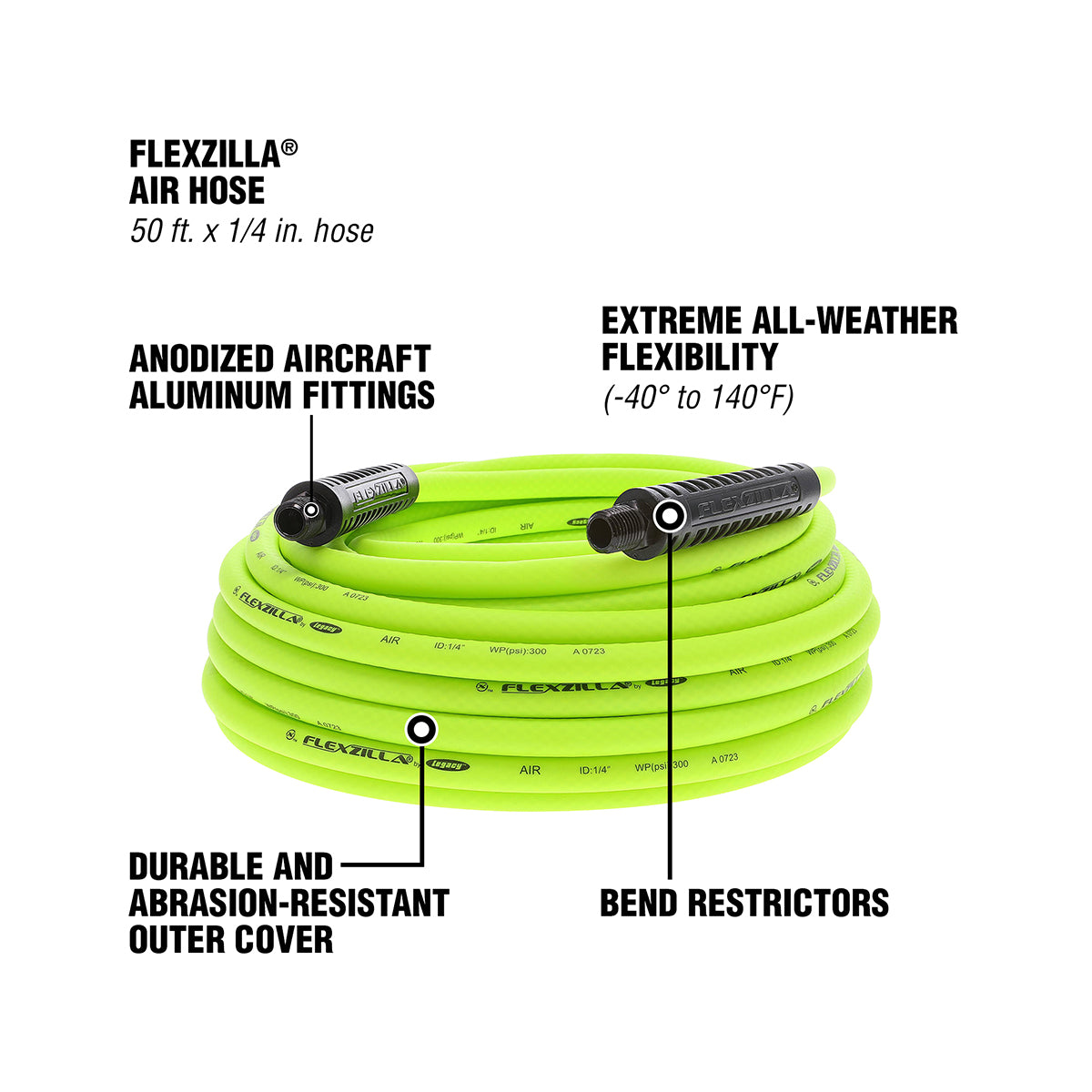 Flexzilla® Air Hose – Flexzilla.com