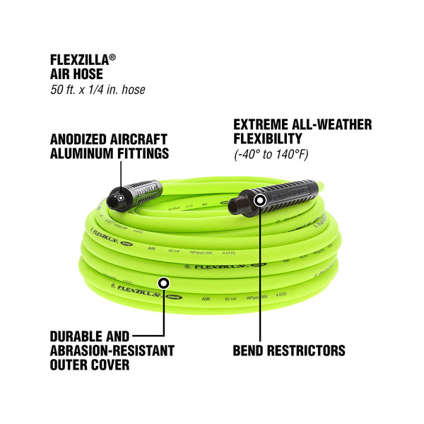 Flexzilla® Air Hose – Flexzilla.com